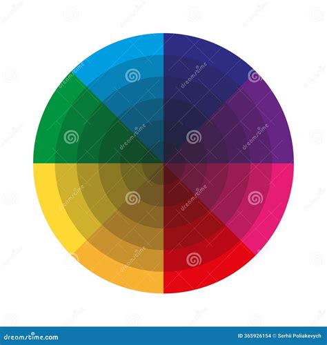 Color Wheel Chart Vibrant Spectrum Circle Gradient Hue Segments Vector Artistic Palette