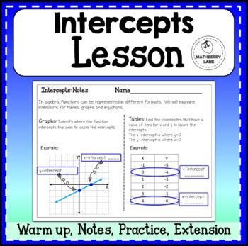 X And Y Intercepts Of Functions Graphs Tables Lesson And Practice Worksheets