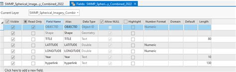Pop Ups Not Displaying Fields Esri Community