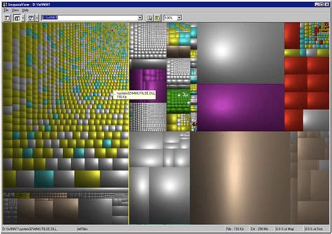 Treemaps Prove Its Hip To Be Square Infogram