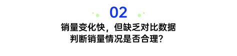亚马逊运营如何提高销量 查看亚马逊销量的软件 领星erp