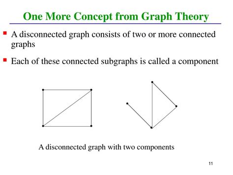 Ppt The Minimum Label Spanning Tree Problem And Some Variants Powerpoint Presentation Id3103859