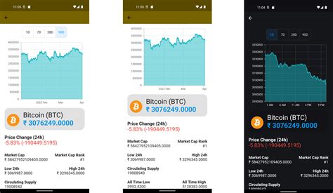 GitHub Pradeeppk Crypto Tracker Flutter The Cryptocurrency Tracker Is A Cross Platform