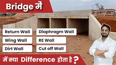 What Is A Return Wall Construction At Traci Best Blog