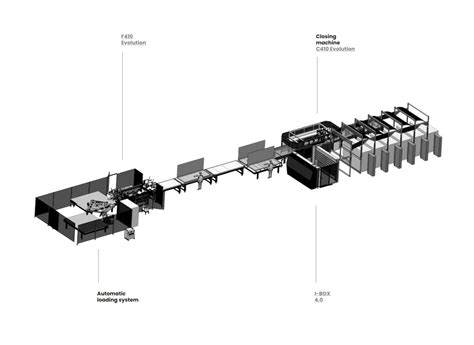 Linea Imballo F Line Wortech