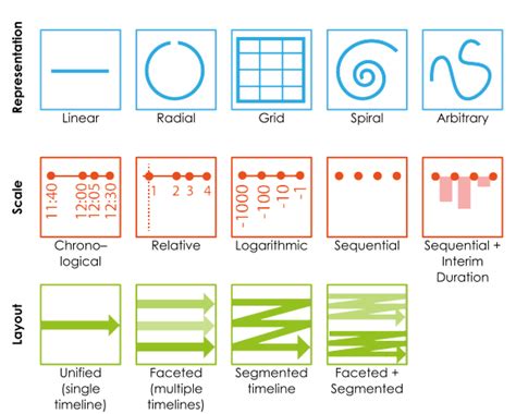 Why The Dimensions Are Different From The Research Paper · Issue 143 · Microsoft