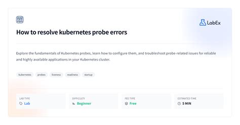 How To Resolve Kubernetes Probe Errors Labex
