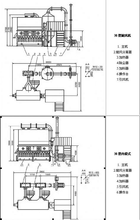 XF卧式沸腾干燥机 常州市久川干燥设备有限公司