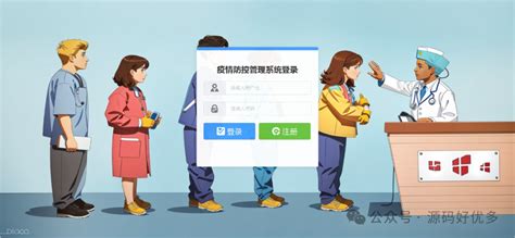 基于java spring boot 的疫情防控管理系统 csdn博客