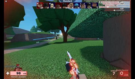 Bro What R Roblox Arsenal