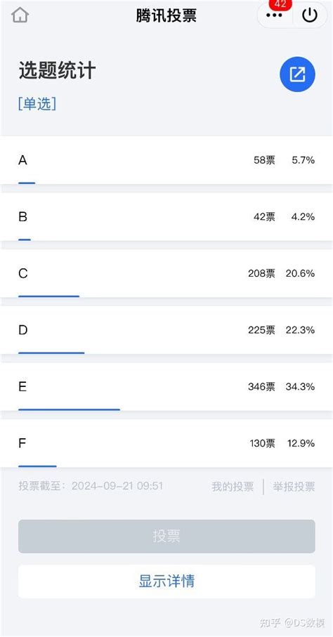 2023华为杯研究生数学建模竞赛选题统计分析2023数学建模选题统计 Csdn博客