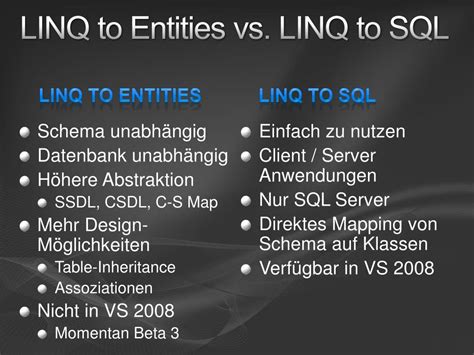 ppt ado entity framework { linq und konsorten } powerpoint presentation id 311406