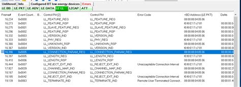 参考译文 Cc2642r：ll 连接参数更新问题 Bluetooth®︎（参考译文帖）read Only Bluetooth®︎（参考译文帖） E2e™ 设计支持