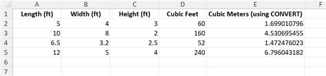 How To Calculate Cubic Feet In Excel Step By Step Guide Myexcelonline