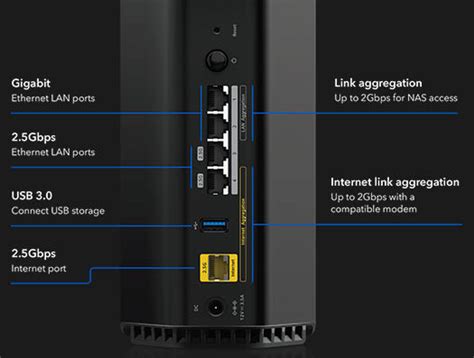 Nighthawk Rs300 Wifi 7 Router Netgear Blog