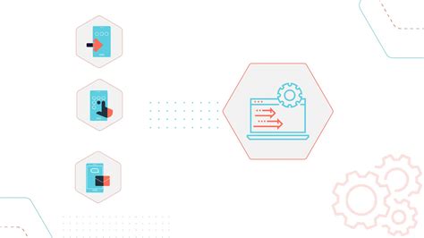 System Integrations For Call Centers Which Tools To Connect Vcc Live