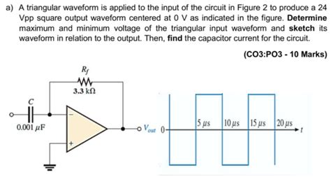 Solved A A Triangular Waveform Is Applied To The Input Of