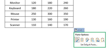 How To Copy Excel Table Into Word Works Every Time Spreadsheeto