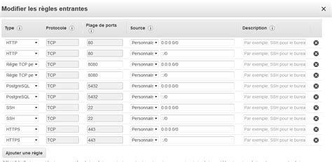Linux How Can I Fix Jira Installation Problem On Ec2 Stack Overflow