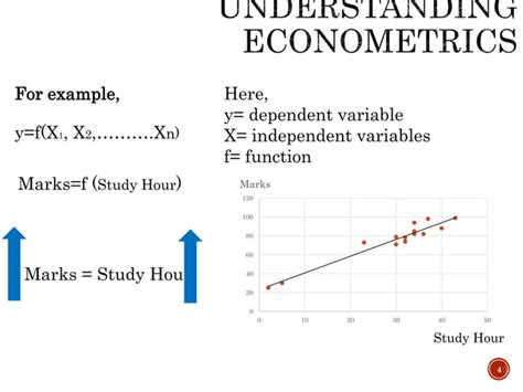 Basic Concepts Of Econometrics Pptx Business Business And Finance