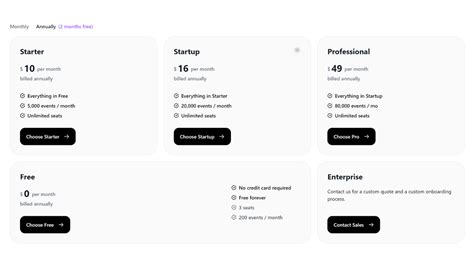 Docsallover Beautiful Pricing Cards Grid In Tailwind Css