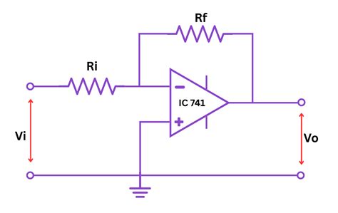 Study Of Op Amp As Inverting Amplifier Lab Manual