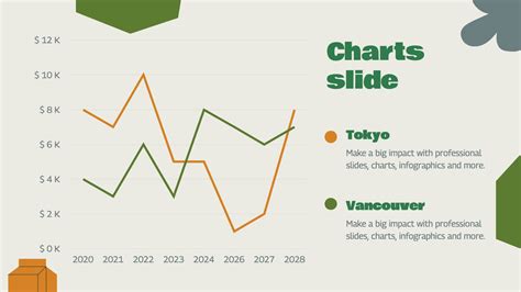 Drugs Morph Animation Powerpoint Template
