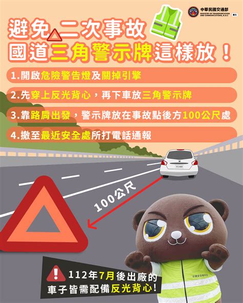 風城交通168 慎防二次事故 1 開啟危險警告燈及關掉引擎 2 穿上反光背心，再下車放三角警示牌 3 靠路肩出發，警示牌放在事故點後方至少100公尺處 4 撤至最近安全處所打電話通報 圖片