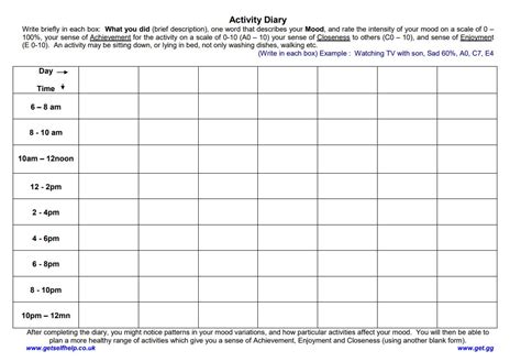 7 Weeks Of Cbt Later By Jrosie Write For Fun