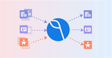 Best Practices For Deduping Salesforce Data By Stephanie Rijks Delpha An Epic Of Ai Data