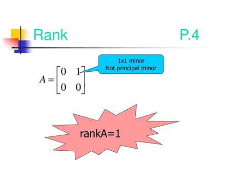 Ppt Positive Semidefinite Matrix Powerpoint Presentation Free