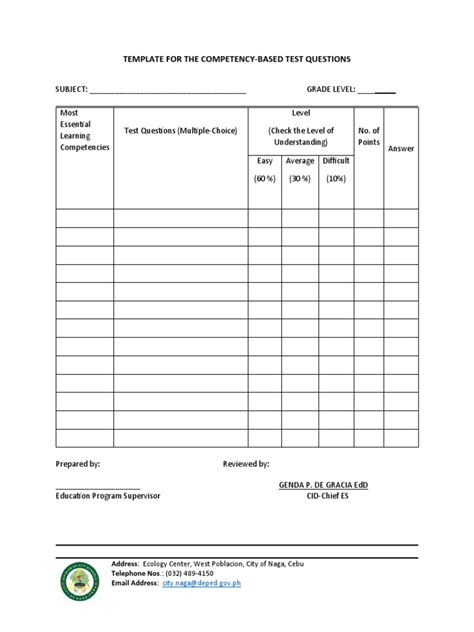 Competency Based Test Questions Template Pdf