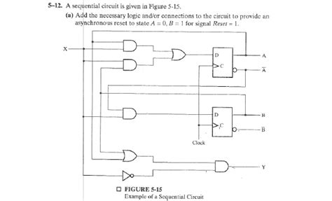 Solved A Sequential Circuit Is Given In Figure 5 15 Add