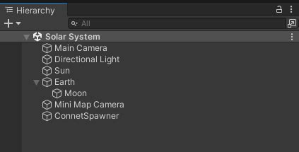 Solar System By Genius Harry