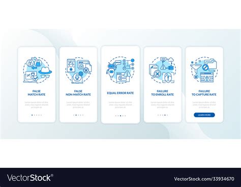 Biometric System Performance Analysis Onboarding Vector Image