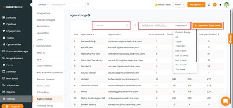 Agent Usage Report Insuredmine Crm Optimize And Grow Your Insurance Agency
