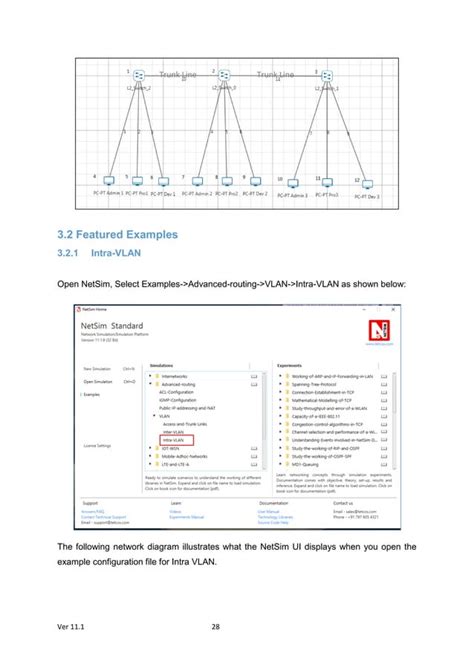 Netsim Technology Library Advanced Routing Pdf