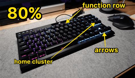 How Many Keys Are On A 80 Keyboard Layout Details Keebnews