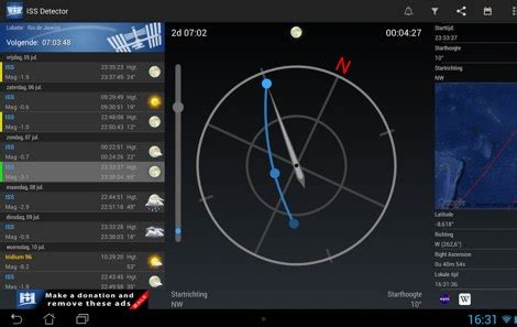 ISS Detector The DXZone