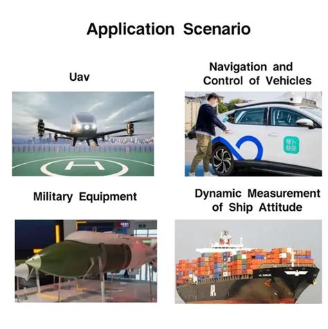 Gnss Ins Dual Antenna Optical Fiber Inertial Satellite Integrated High Precision Navigation And