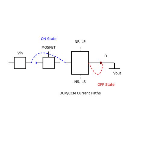 Flyback Converter Tutorials On Electronics Next Electronics