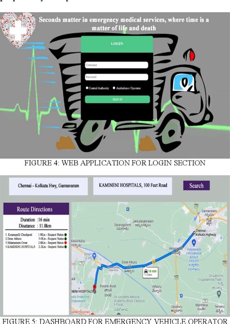Figure 1 From A Real Time V2i Based Emergency Vehicle Traffic Signals