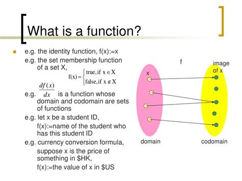 Ppt Sets Functions And Relations Powerpoint Presentation Free Download Id5865186
