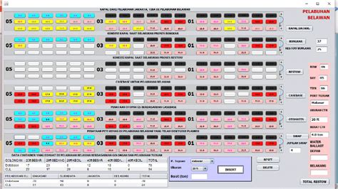 Stowage Planning Display Illustration On Each Port Download Scientific Diagram