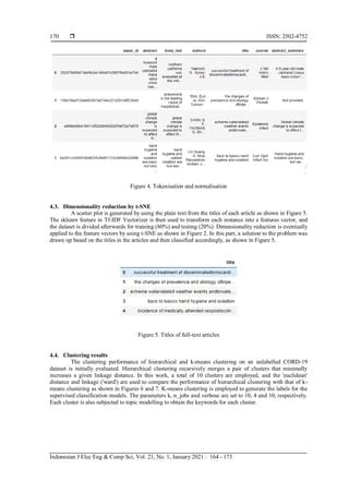 Classification Of A COVID Dataset By Using Labels Created From Clustering Algorithms PDF