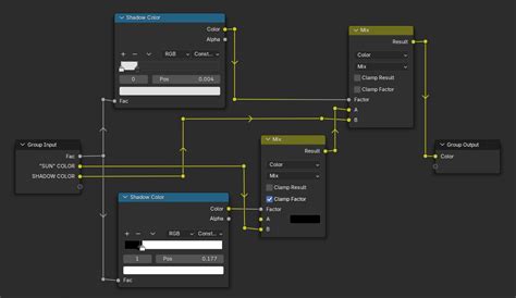 custom eevee shader texture transparency help materials and textures