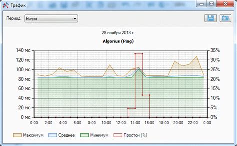 Algorius Net Viewer 6 1 — ещё более удобный Algorius Net Viewer