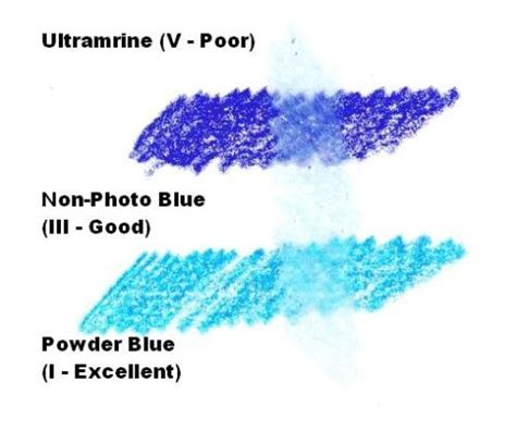 Do Fading Colors Still Fade Under Non Fading Colors Artofit