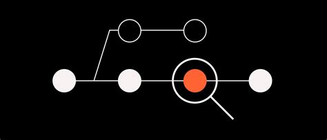 Git Bisect A Must Have On Your Toolset