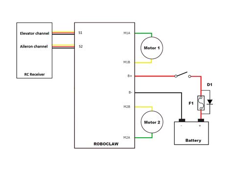 Combat Robot RC Setup Basicmicro